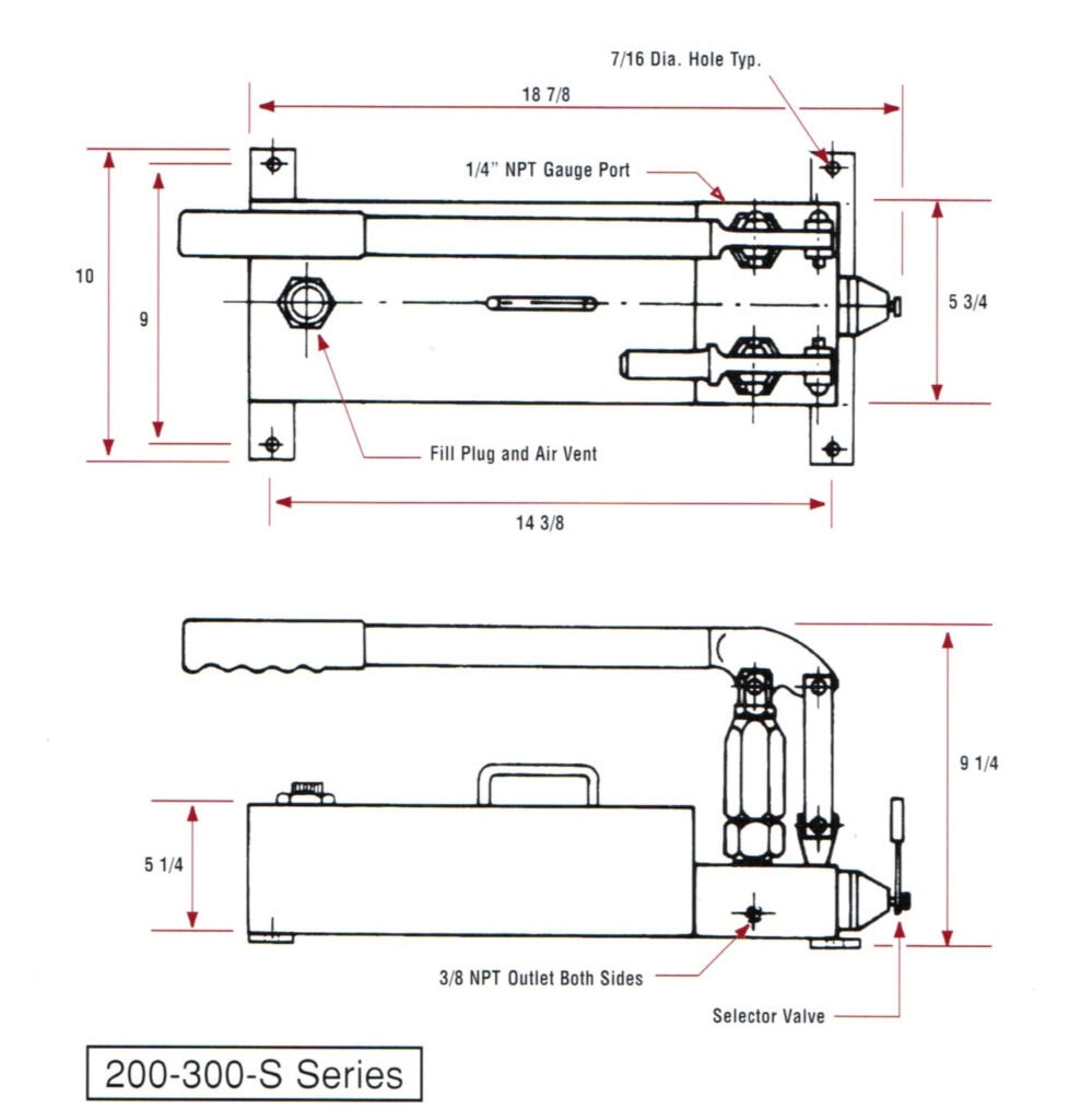 Self-Contained Hand Pumps - TR Engineering, Inc.