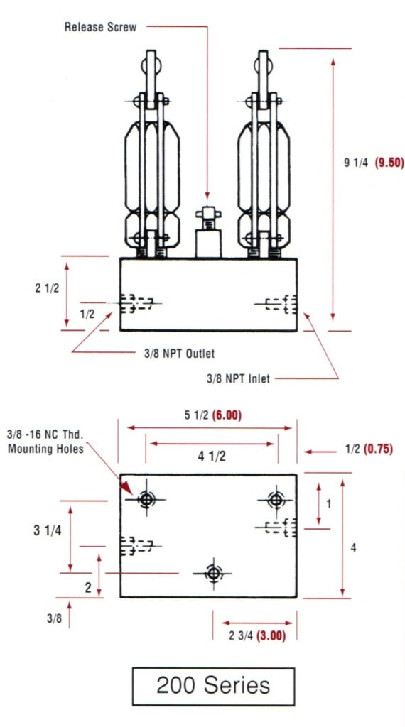 Modular Hand Pumps and Hydraulic Hand Pumps by TR Engineering, Inc ...